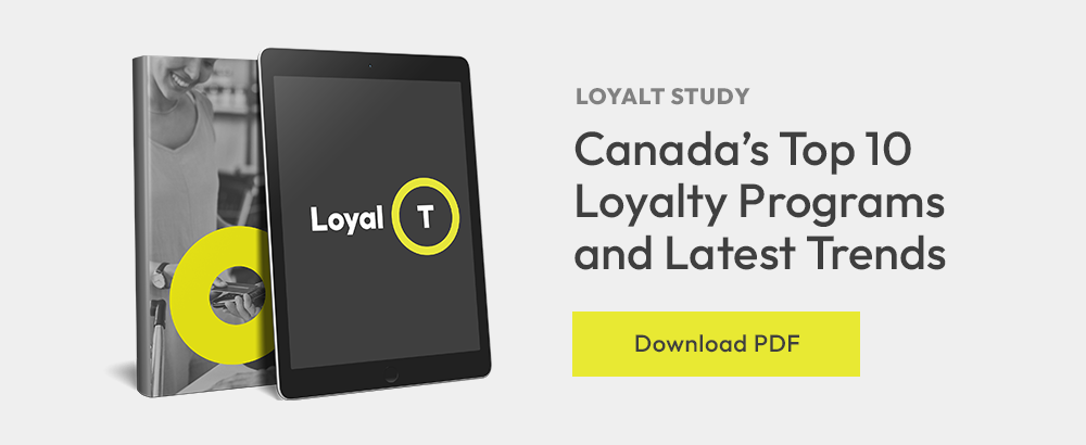 The top 10 best loyalty programs in Canada in 2024
