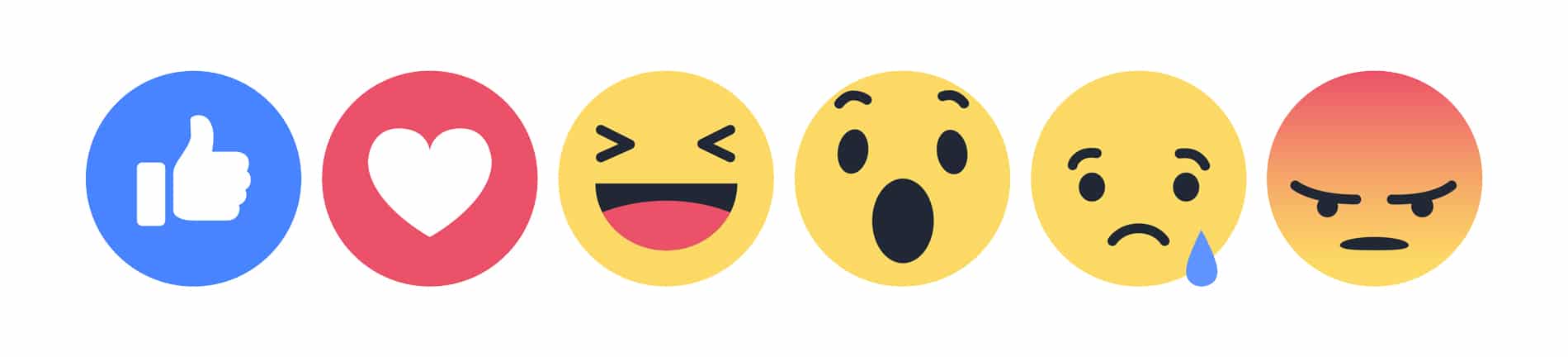 Will the new Facebook Reactions change your brand’s social strategy?